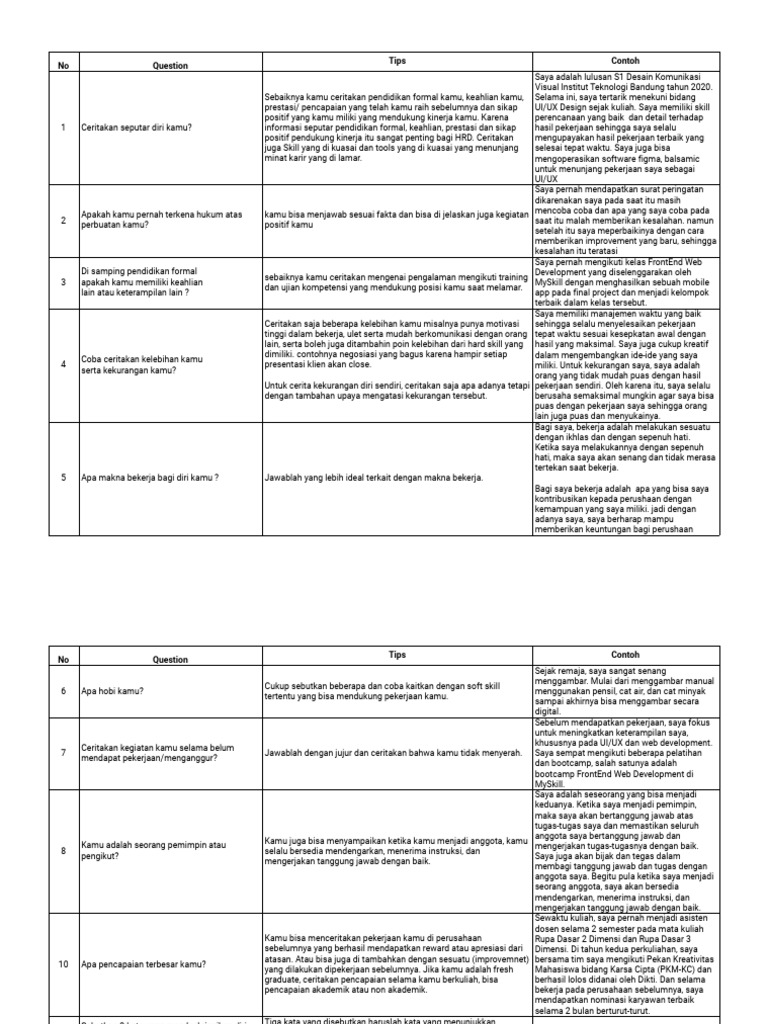 50 Interview Question and Tips - XLSX - Personal Information | PDF