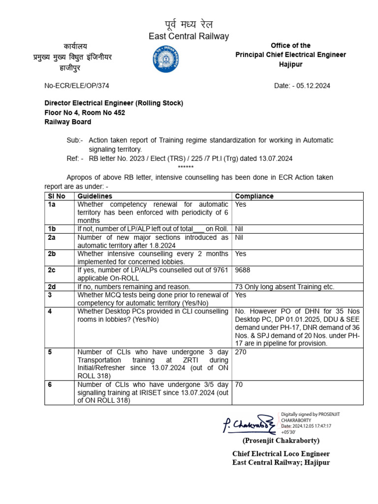 Training Standardization Report for ECR | PDF