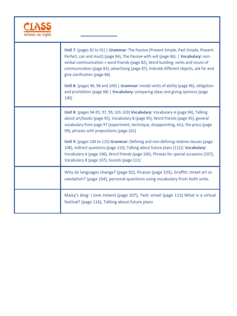 Book: Wider World 4 Units: 7, 8, 9: Talleres de Evaluación - 2024 - 5 ...