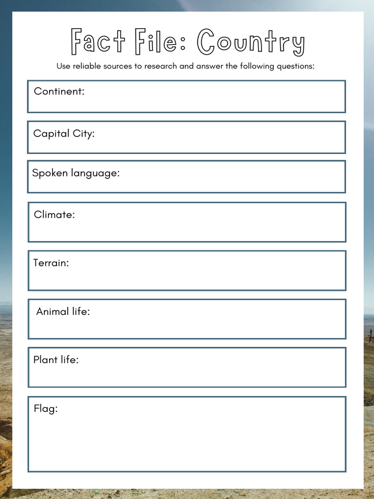 Fact File Country | PDF