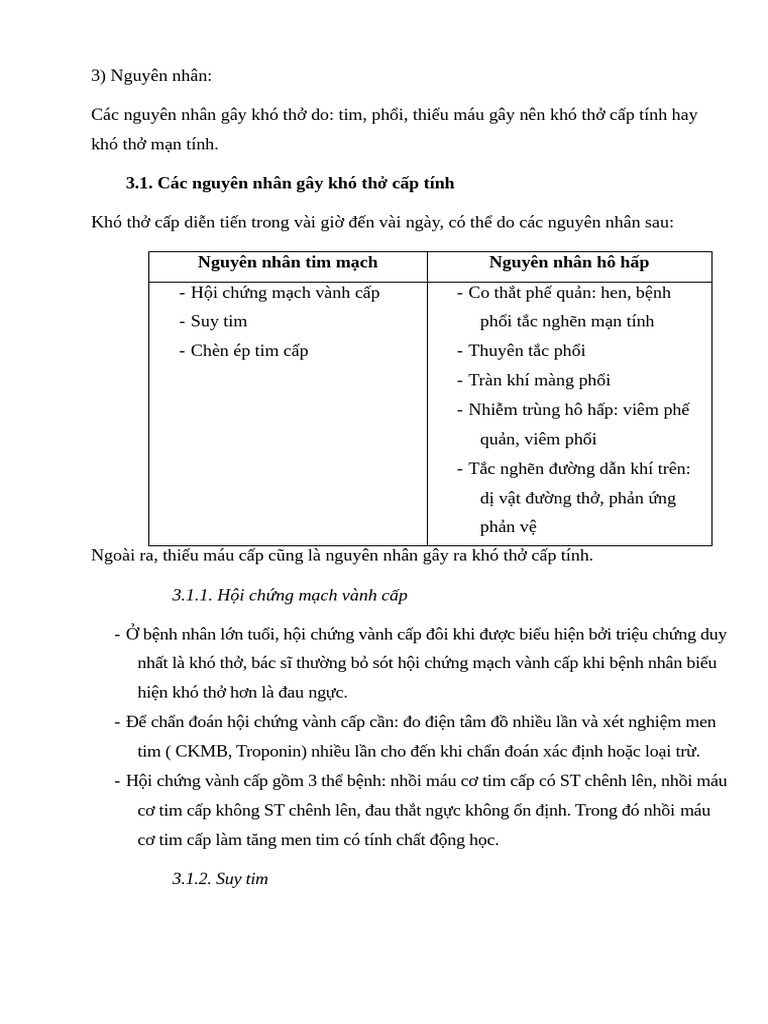 Nguyên Nhân Khó TH | PDF