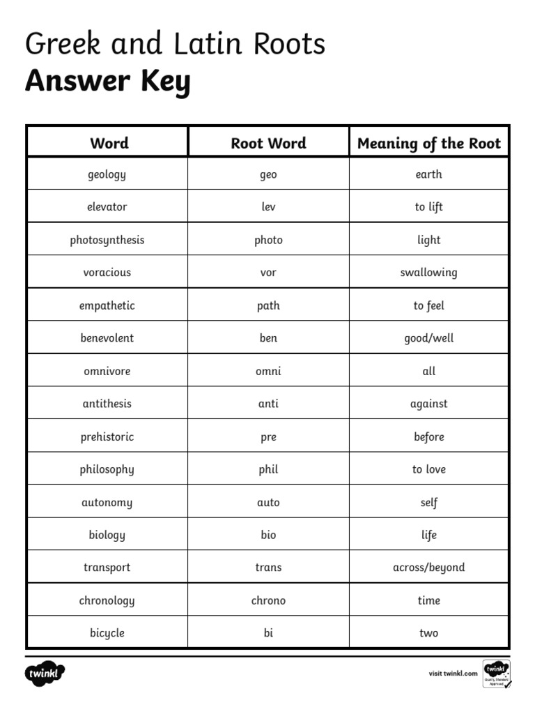Greek and Latin Roots Activity Answer Key | PDF