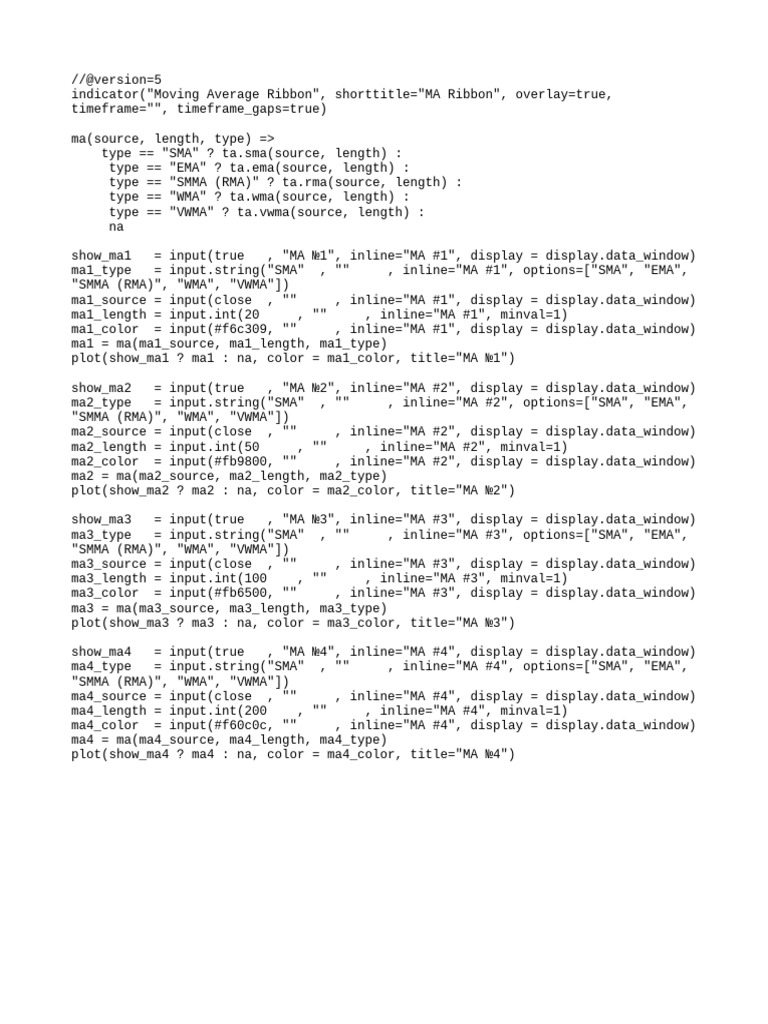 Moving Average Ribbon Script | PDF | Technical Analysis | Data Analysis