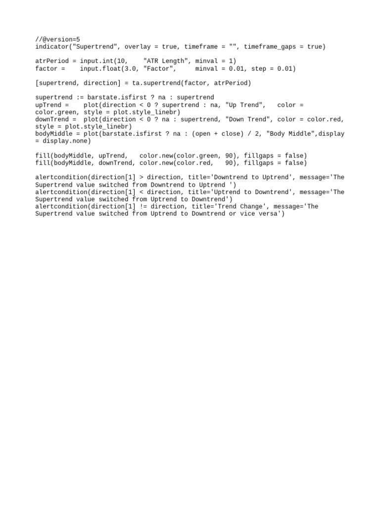 Supertrend Indicator Script for Trading | PDF