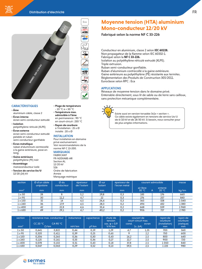 Câble HTA Aluminium 12/20 kV | PDF | Polymères organiques | Plastique