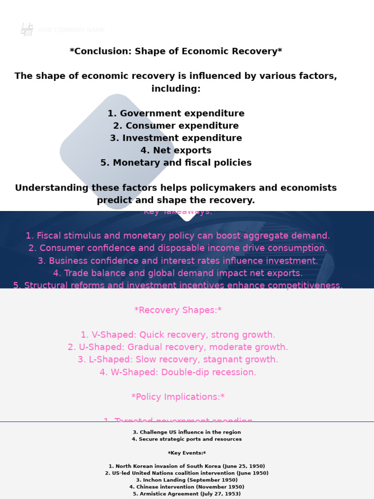 Economic Recovery Factors & Shapes | PDF