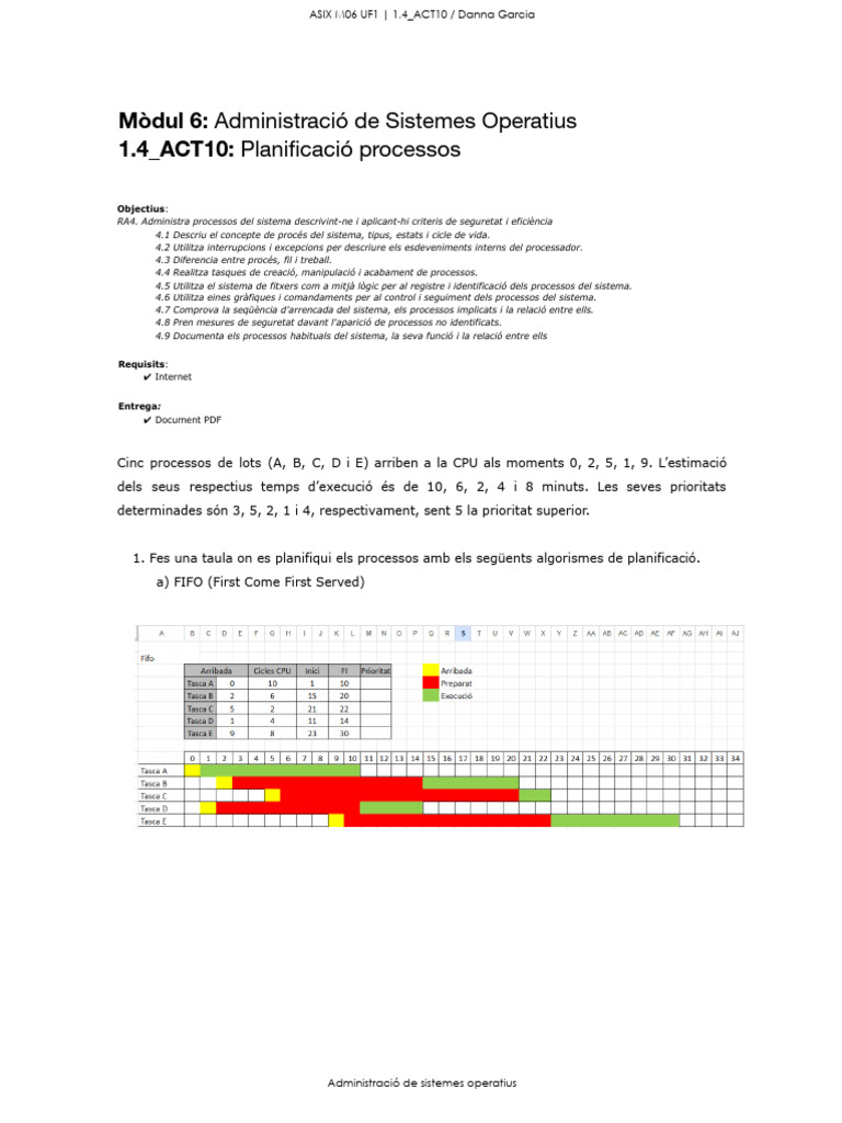 Danna Garcia Exercici 1.4 ACT10 | PDF
