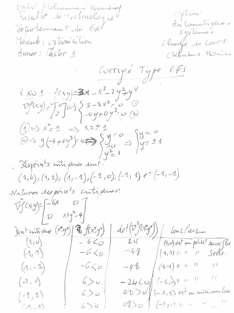 M1 Auto Optimisation | PDF