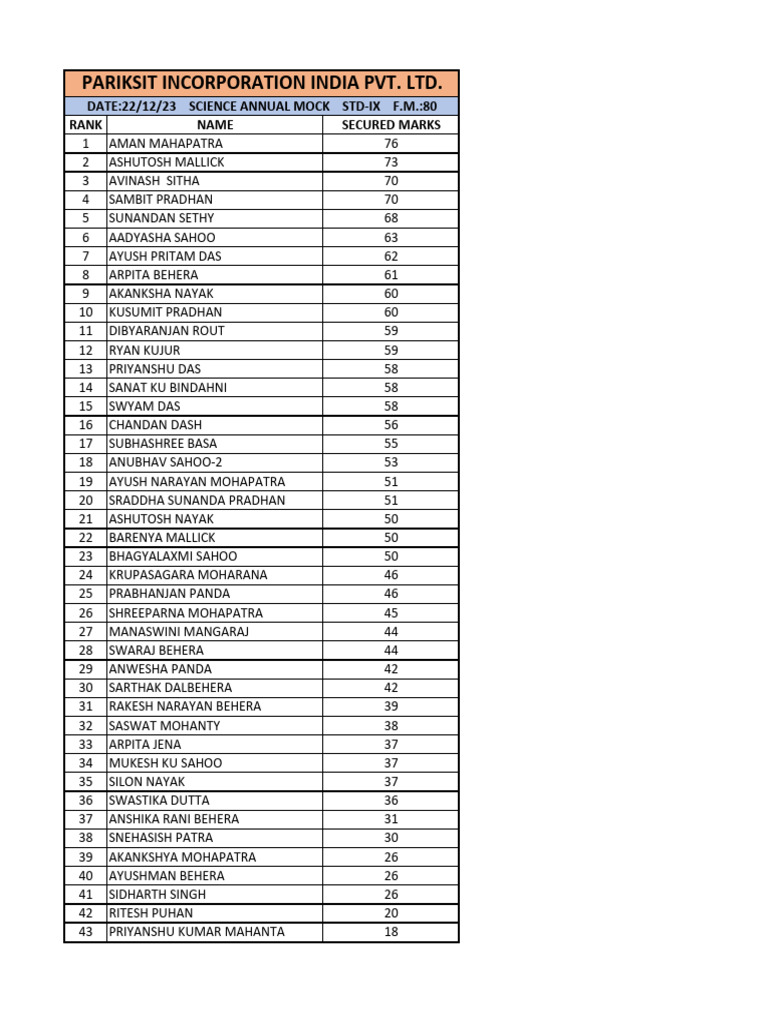 Annual Science Mock Series 1 STD 9 | PDF