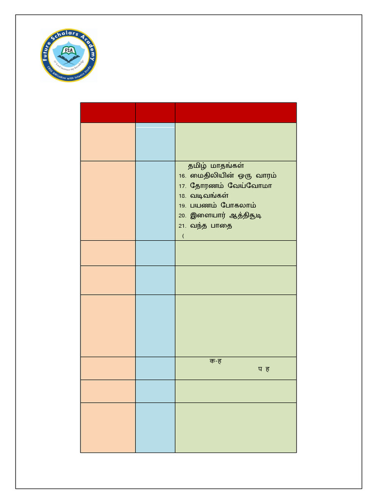 Grade 1 Summative Assessment Schedule | PDF