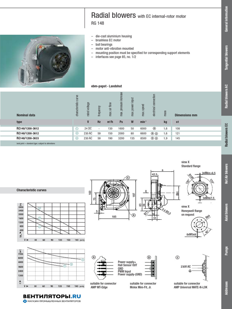 rg148-1200-3612-24dc-rg148-1200-3633-230ac (4) | PDF | Power Supply ...