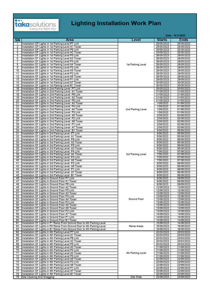 Lighting Installation Work Plan | PDF