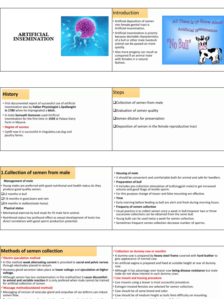Artificial Insemination | PDF