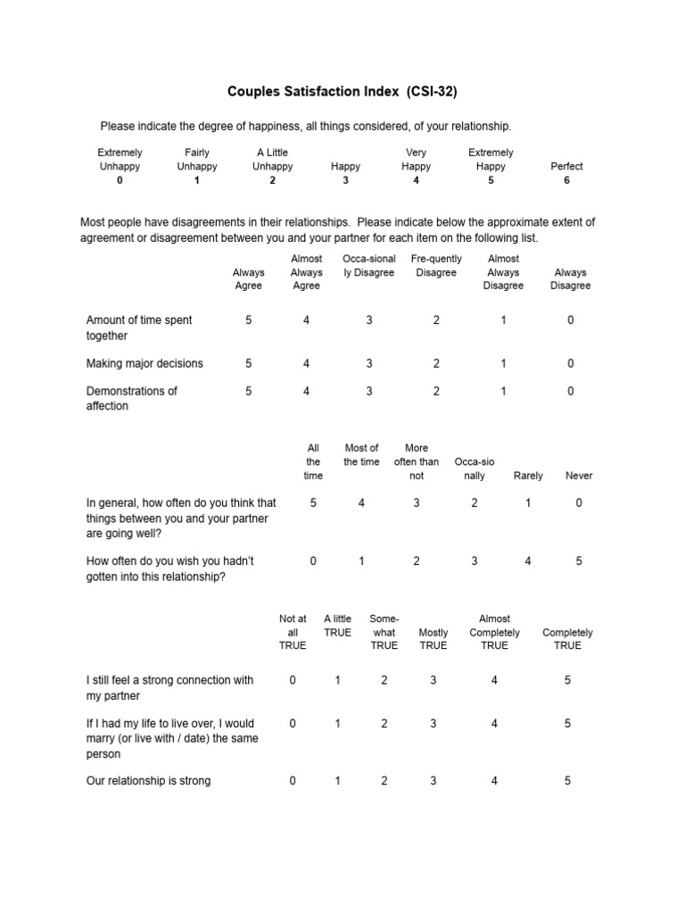 Couples Satisfaction Index (CSI-32) | PDF | Psychology | Psychological Concepts
