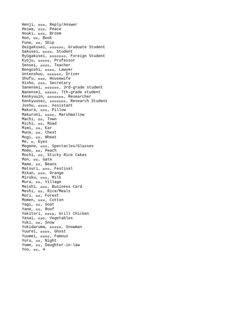 New Text Document | PDF