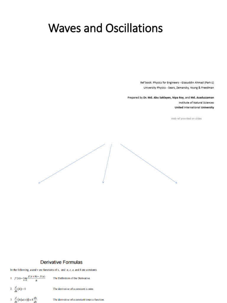 Waves_SHM | PDF | Oscillation | Damping