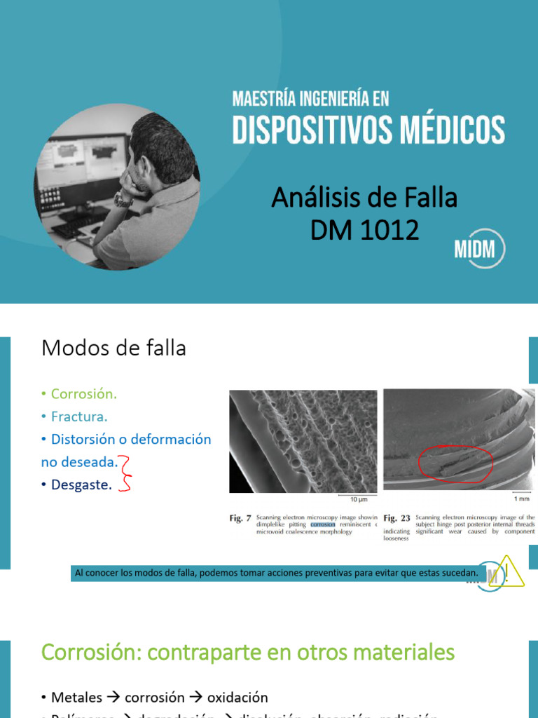 Modos de Falla en Materiales: Análisis y Prevención | PDF | Fractura ...