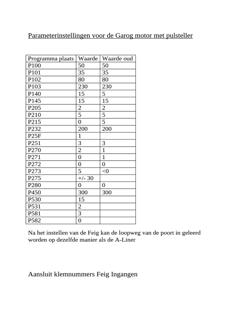 Feig Parameterinstellingen Voor de Garog Motor Met Pulsteller | PDF