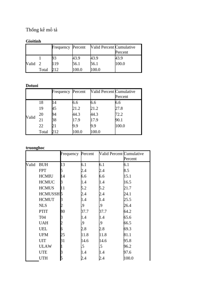 Xanh SM PH L C | PDF