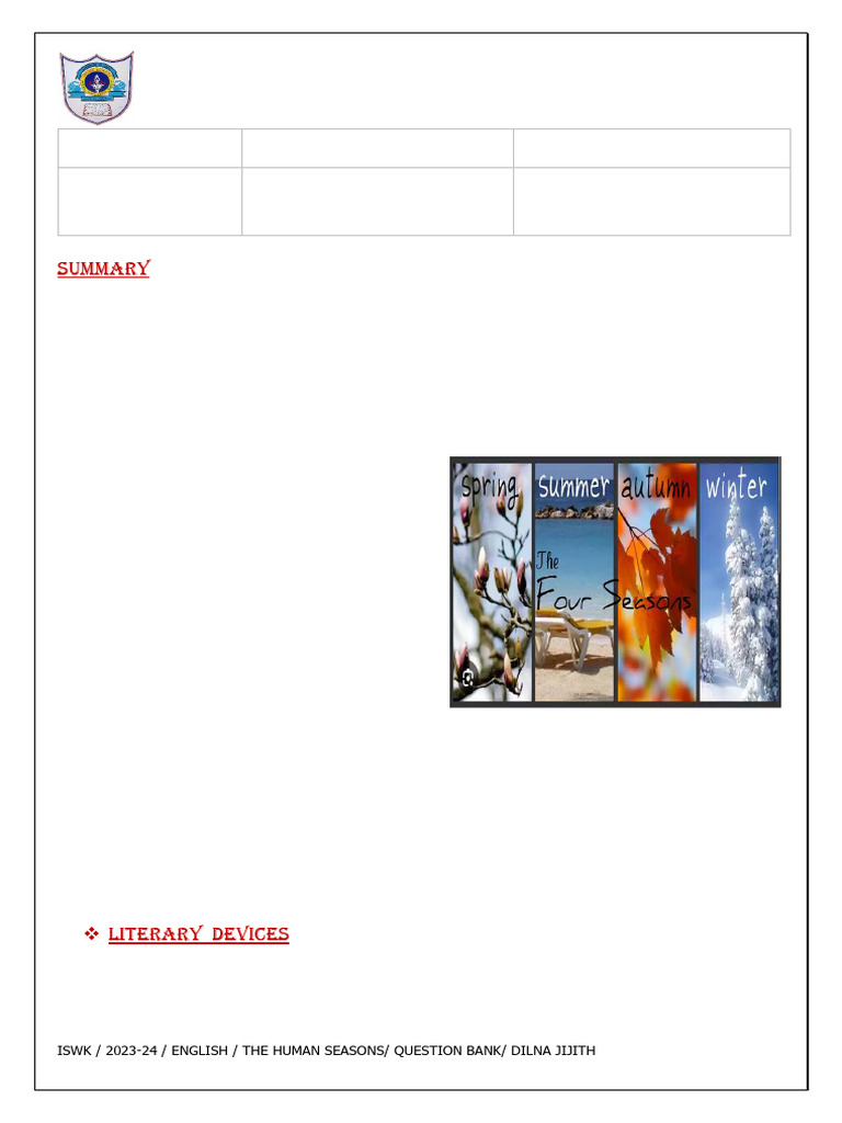 Human Seasons: Insights and Analysis | PDF | Cognition | Cognitive Science