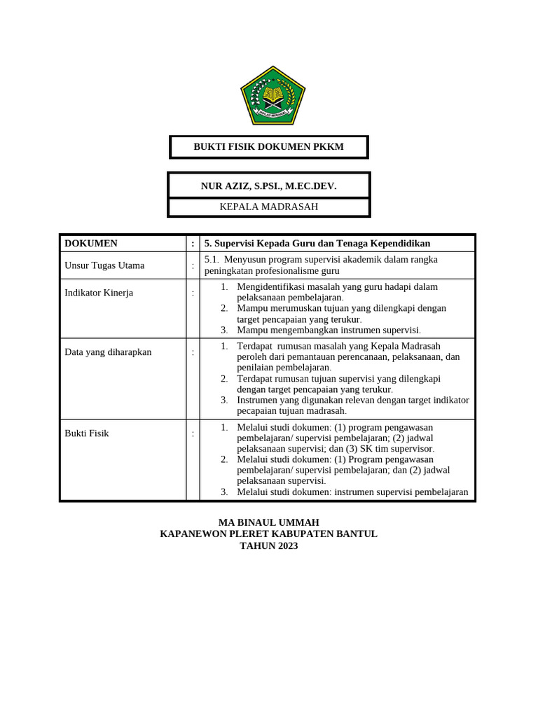 Contoh Sampul - BUKTI FISIK DOKUMEN PKKM | PDF