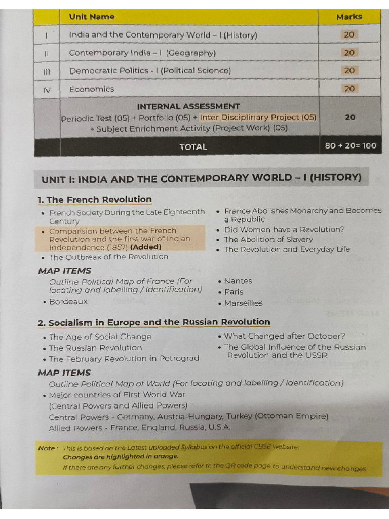 social class 9 History | PDF