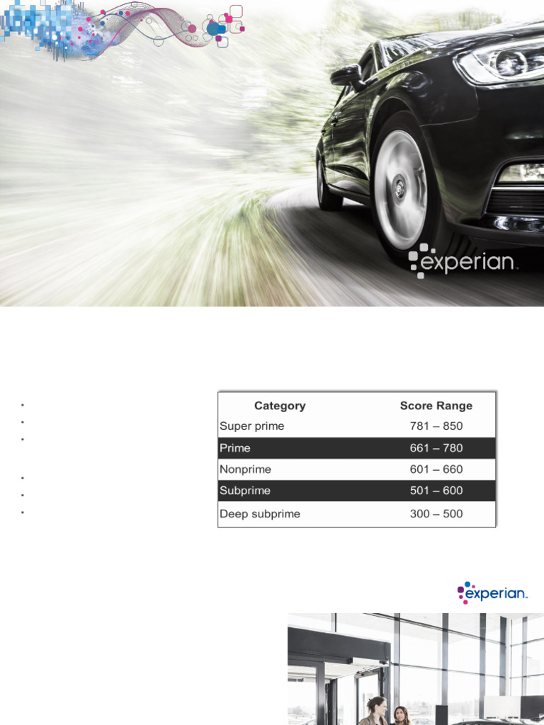 Automotive Finance Market Q4 2019 Insights | PDF | Subprime Lending ...