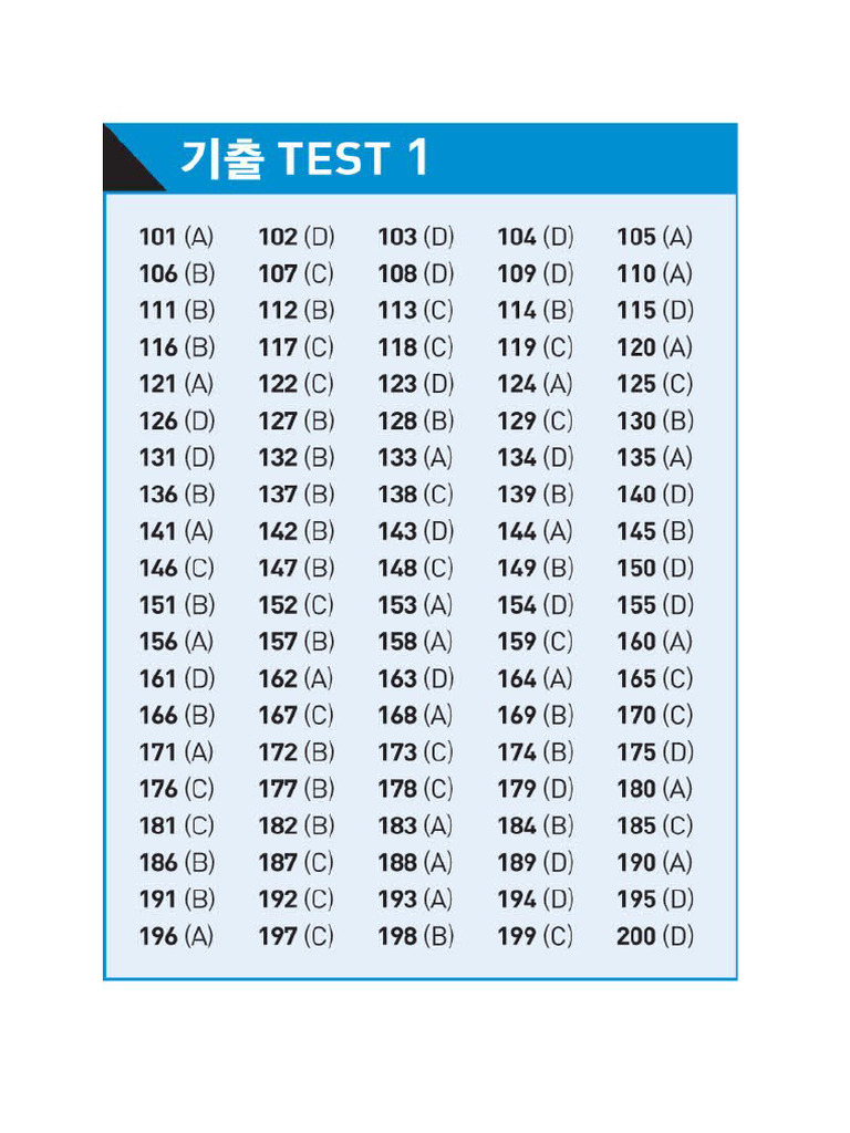 Ets Toeic 1000 RC Answers | PDF