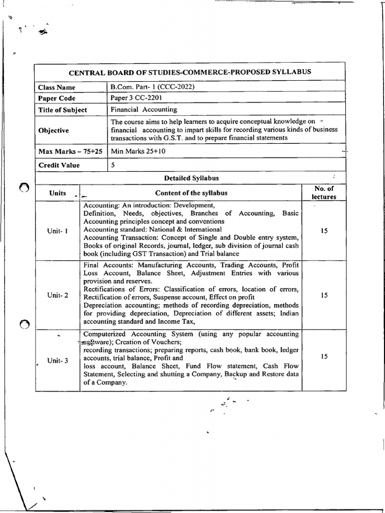 Syllabus 2023 24 | PDF