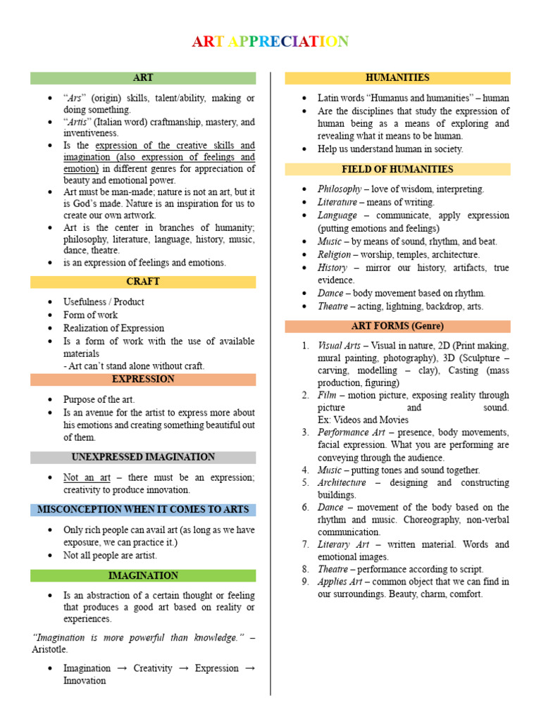 ARTAPP_REVIEWER | PDF | Composition (Visual Arts) | Humanities