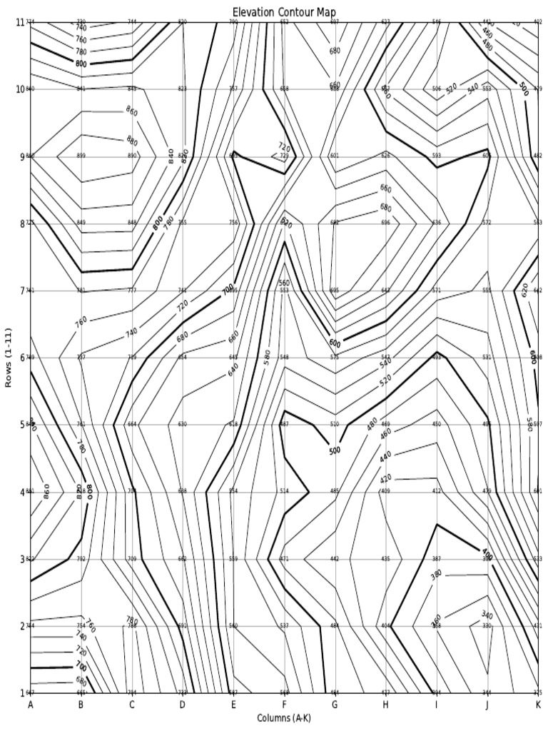Elevation Contour Data Chart | PDF