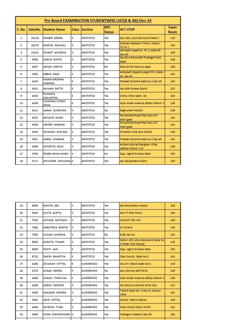 Studentwise Preboard Examination Route-Dec-24 | PDF