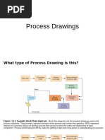 Utility Flow Diagram | PDF