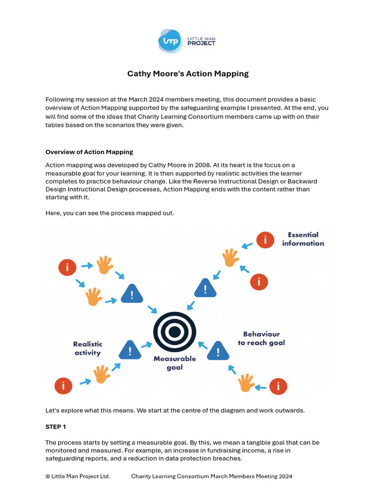 Action Mapping for Effective Learning | PDF | Communication ...