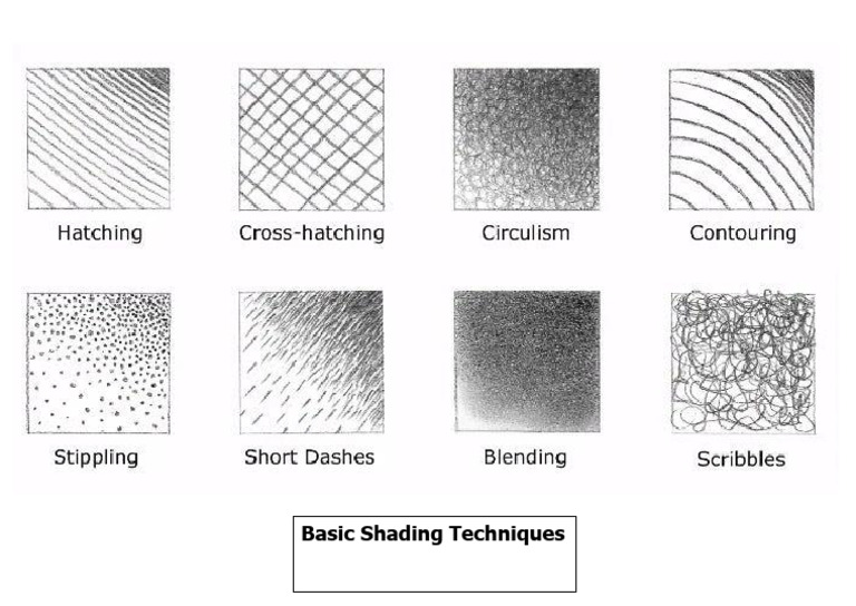 Basic Shading Techniques | PDF