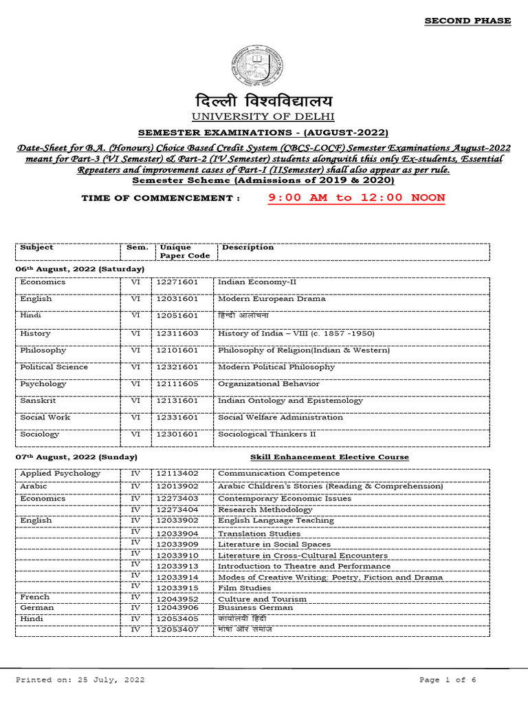 Ba (H) 2022-Sem.-Ii-Iv - Vi-19-20-25-07-2022 | PDF | Sociology | Urdu