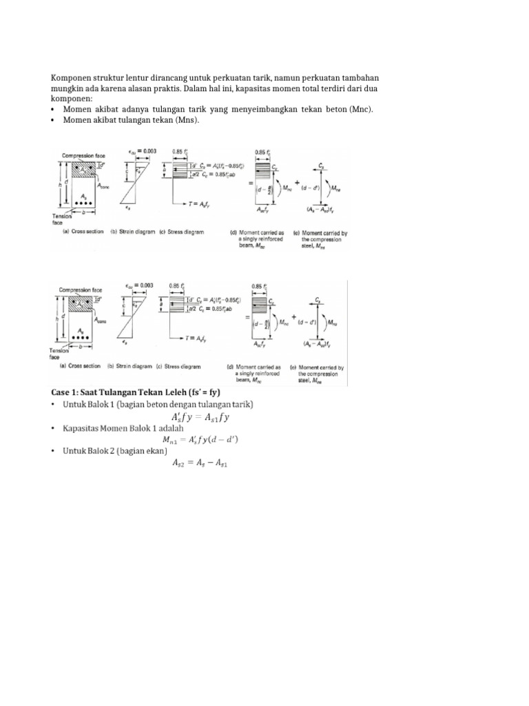 SB1 Tulangan Rangkap | PDF