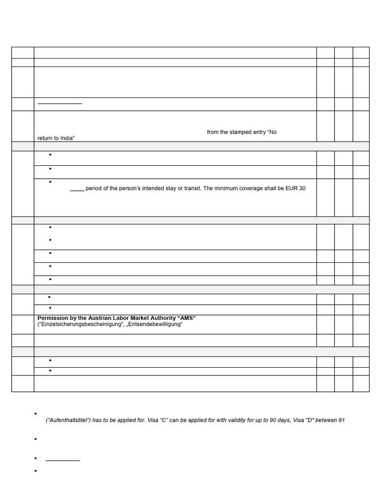 Checklist For Work Purpose | PDF | Travel Visa | Passport