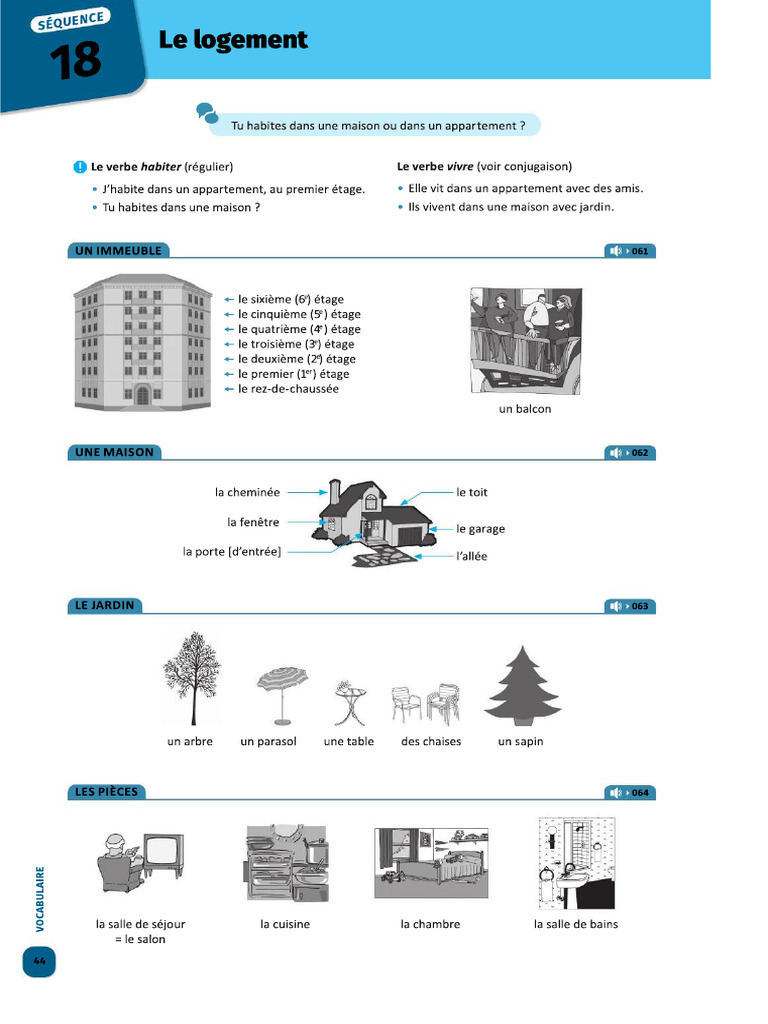 Le Logement: Les Meubles | PDF