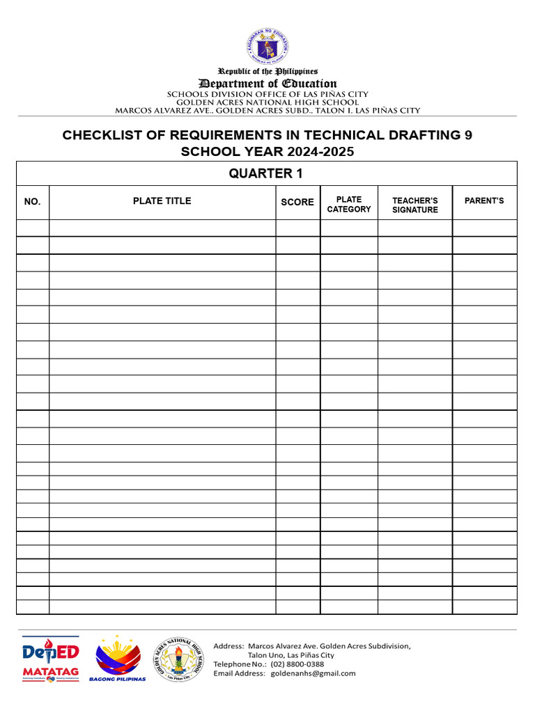 Checklist of Requirements For Drafting | PDF