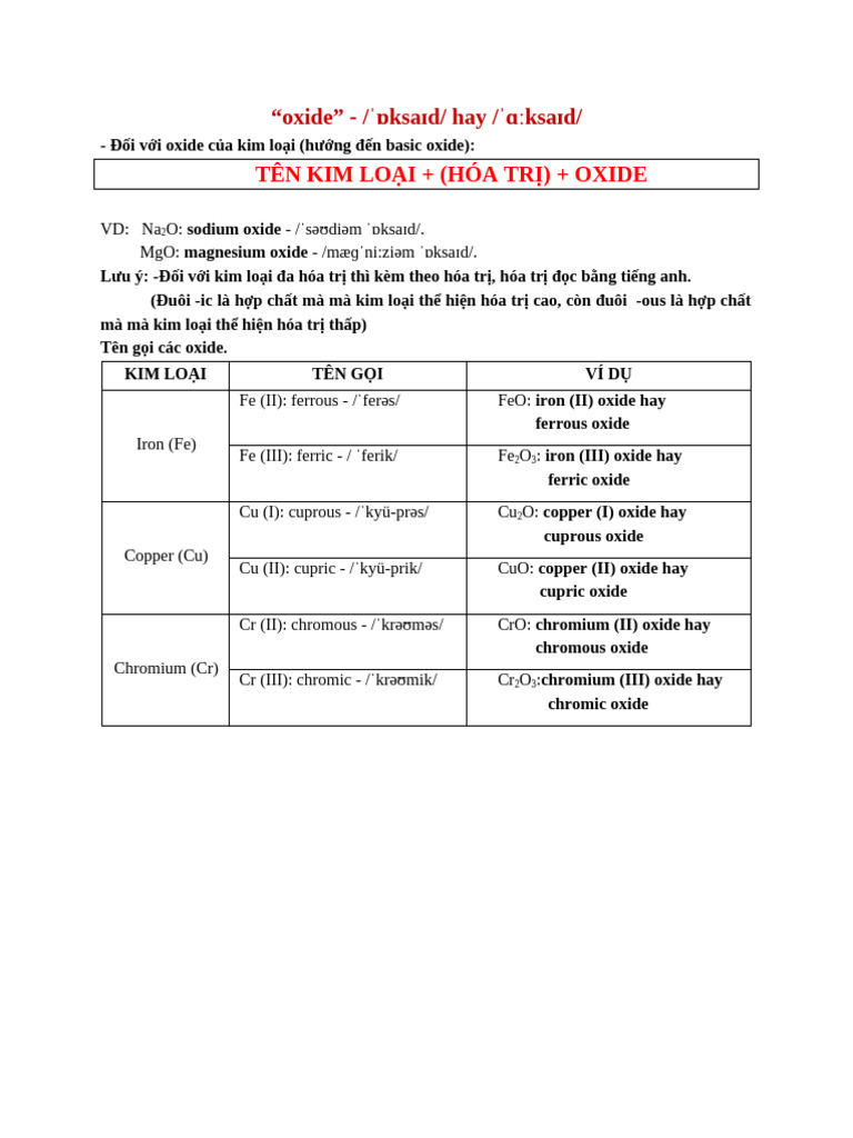 Tên Iupac Các Oxide - Base | PDF
