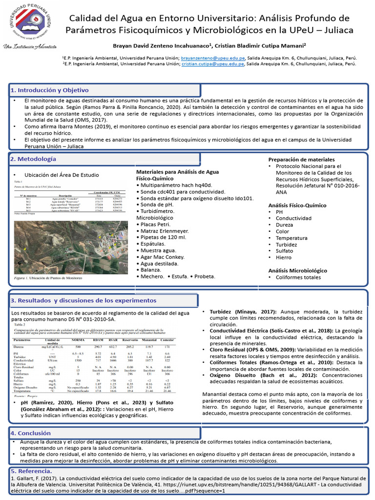 Banner Calidad Del Agua en Entorno Universitario Análisis Profundo de Parámetros Fisicoquímicos ...