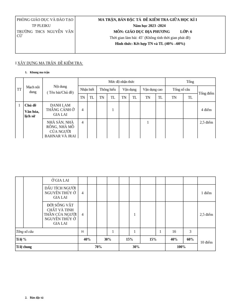 6. BĐT - KT GK1 HKI - GD ĐP 6 GIUA HKI (2023 - 2024) (CÔ NGUYỆT) | PDF