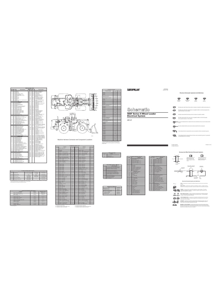 988F Series II Wheel Loader Wiring Guide | PDF | Motor Vehicle | Vehicles