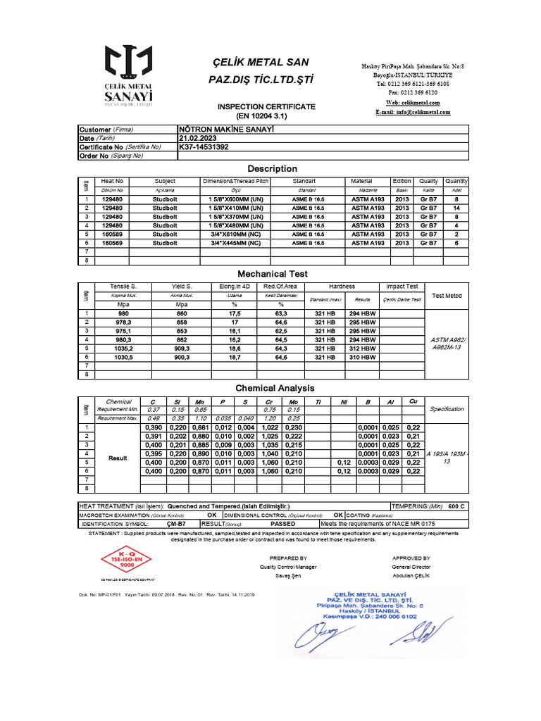 Studbolt and Nut TSE Mechanical Test | PDF | Building Materials ...