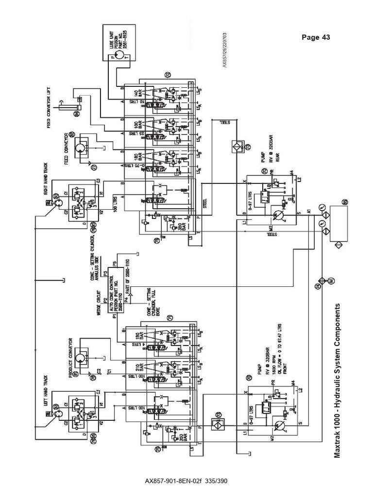 Esquema Hid 1000mxt | PDF