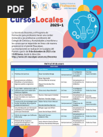 Logo y Mapa del CCH Sur UNAM | PDF