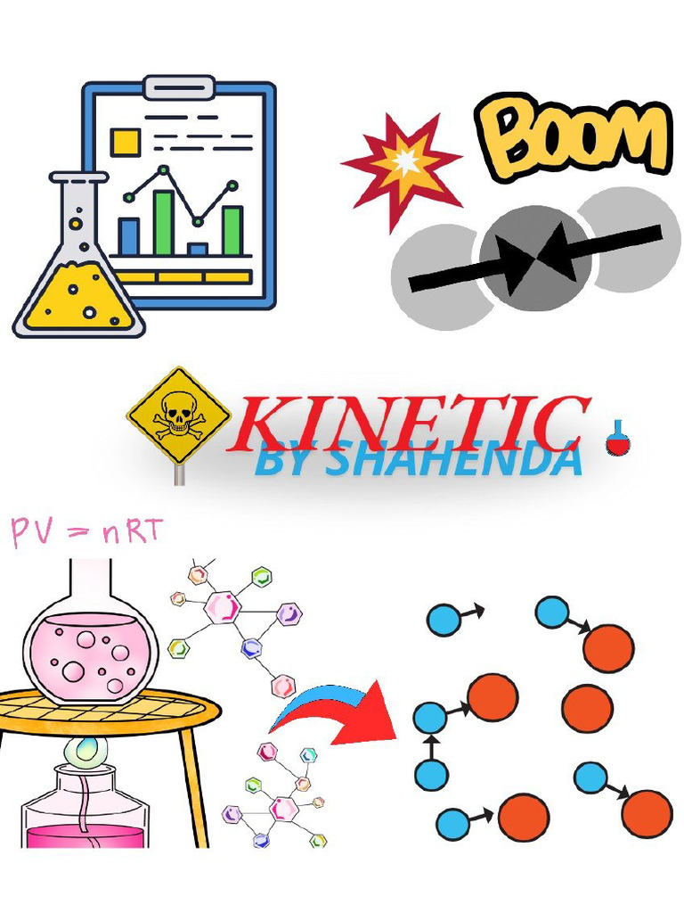 # Kinetic L 1 & 2& 3 | PDF