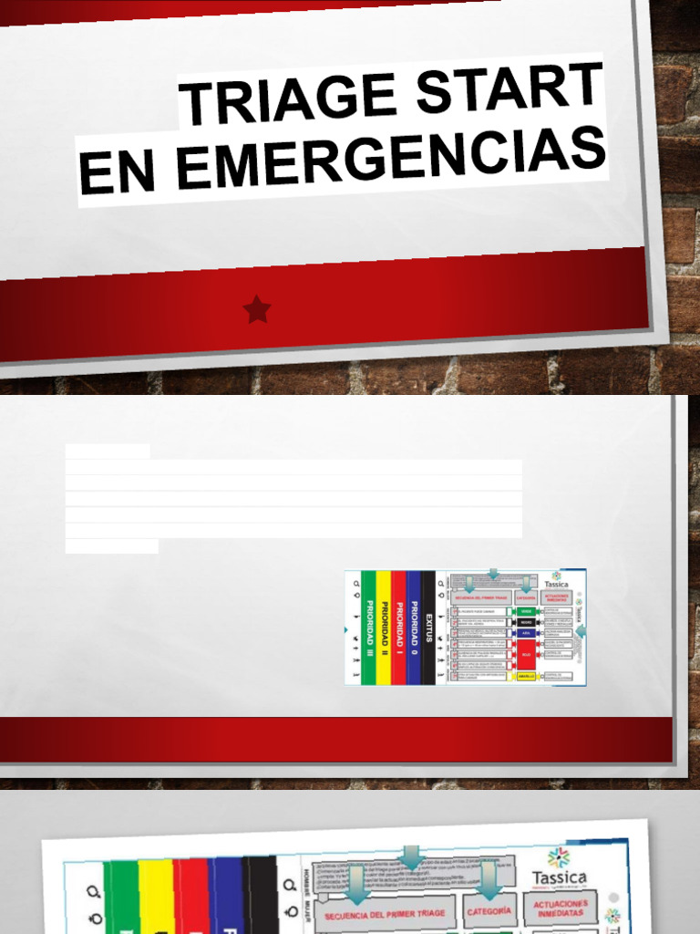 Triage START | PDF | Medicina CLINICA | Especialidades Medicas
