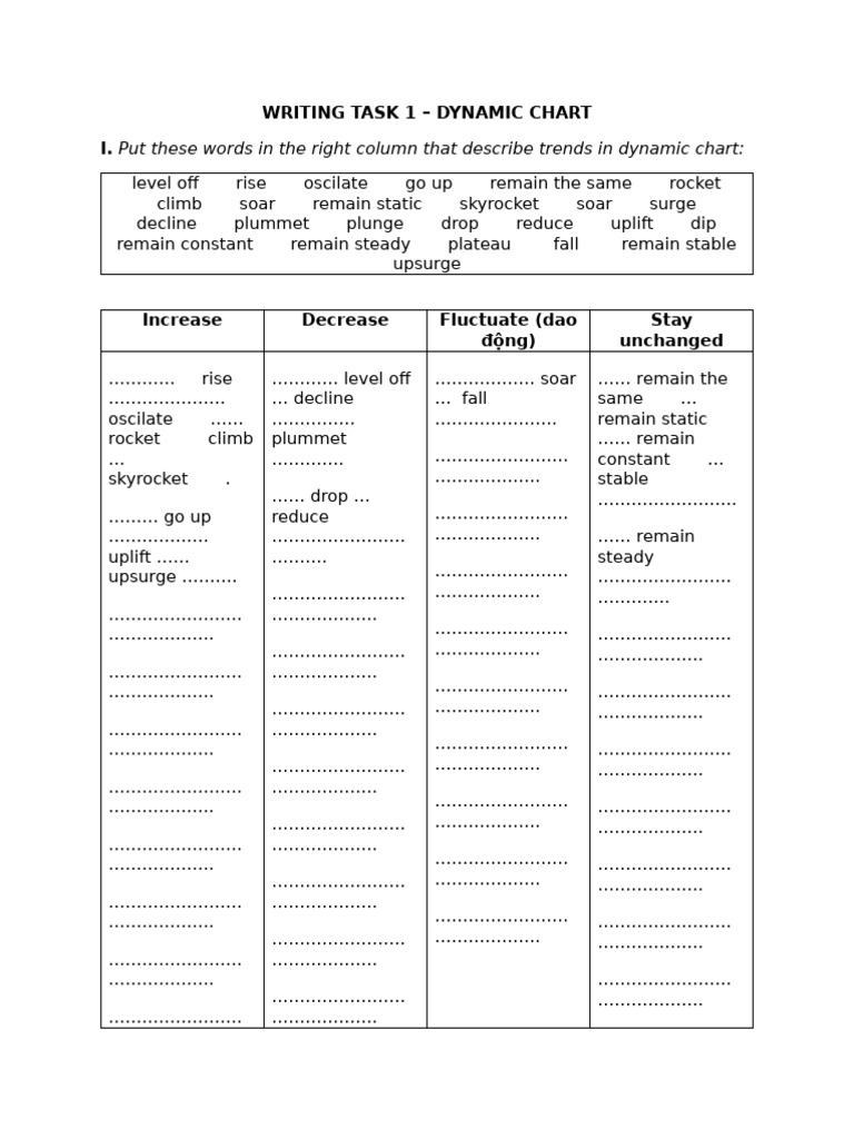 Writing Task 1. Week 10 - 10IE04 | PDF